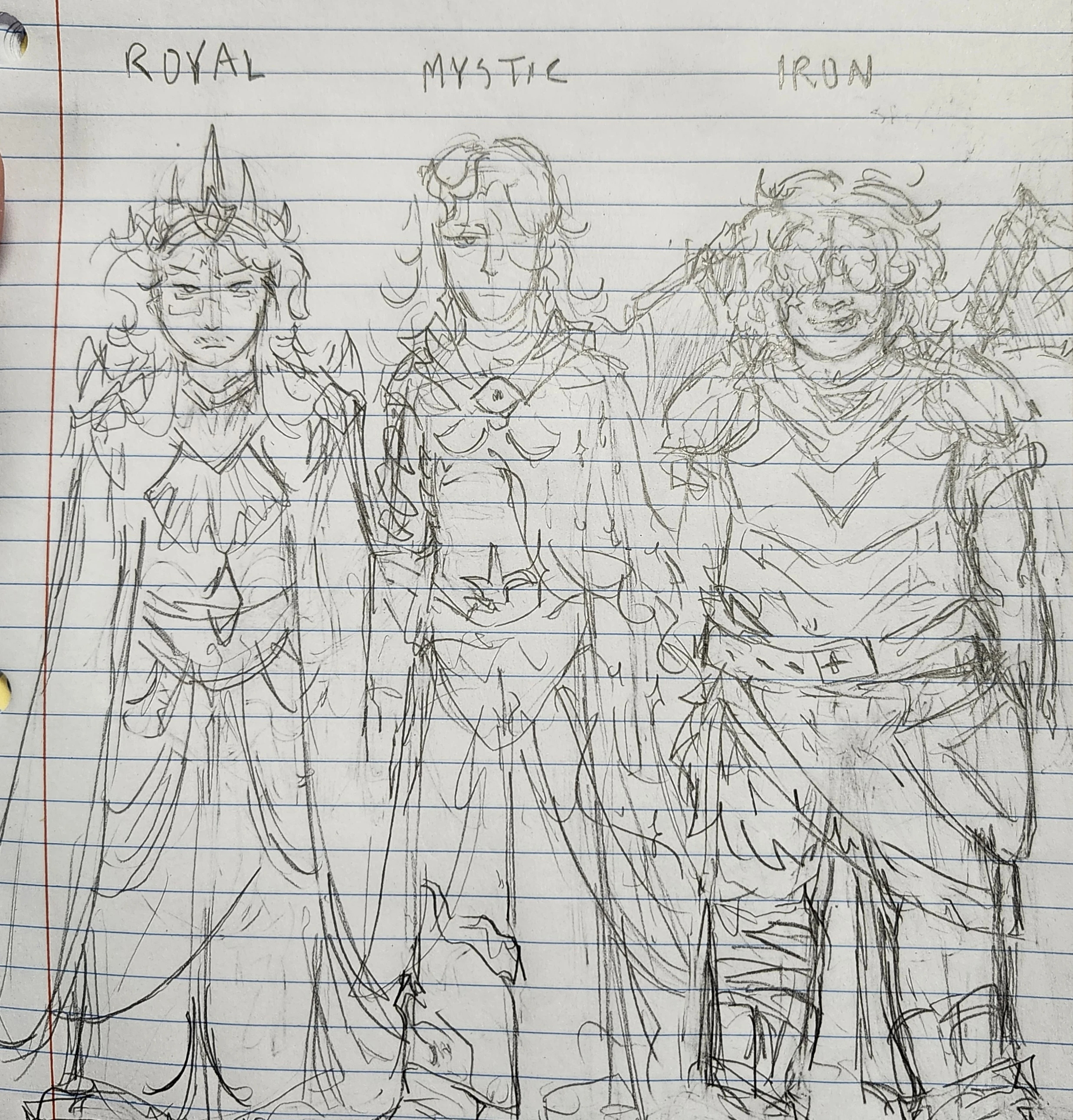 character design practice || ft: the guilds!! ️ | Fandom