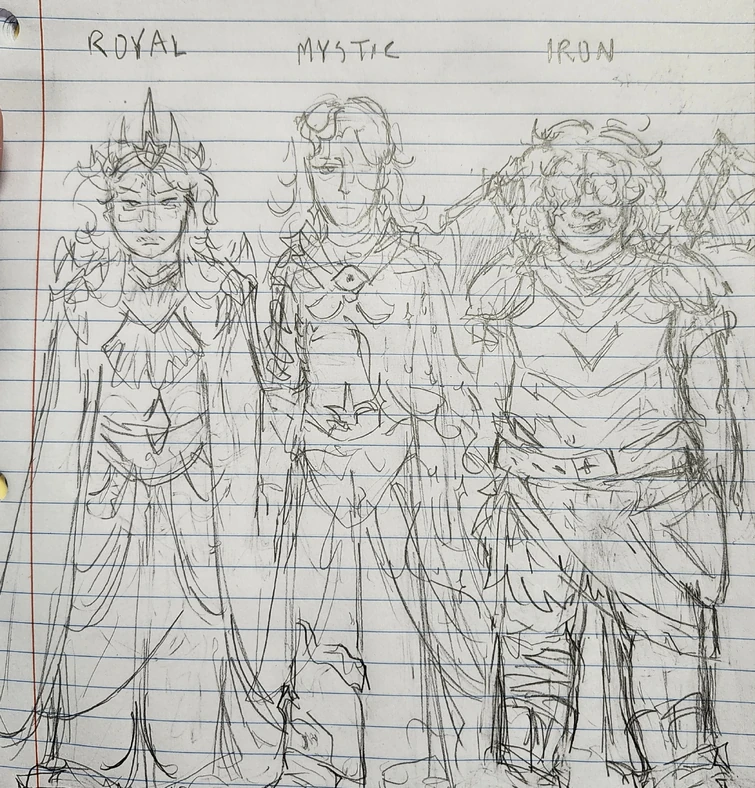 character design practice || ft: the guilds!! ️ | Fandom