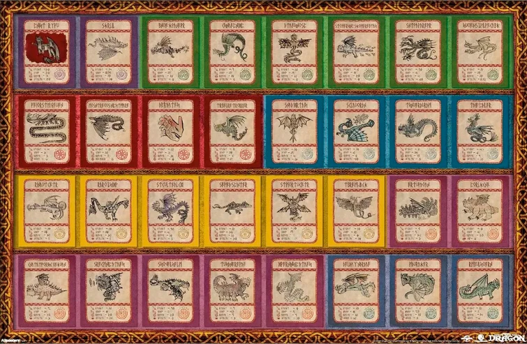 How To Train Your Dragon (2025) - Dragon Cards and archipelago's Map ...