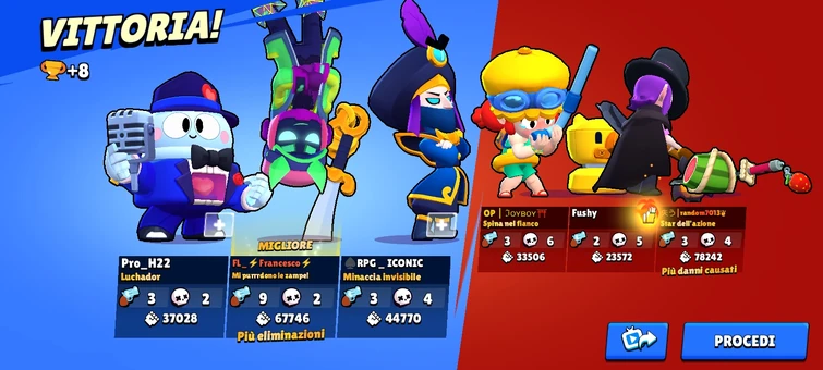 Discuss Everything About Brawl Stars Wiki | Fandom