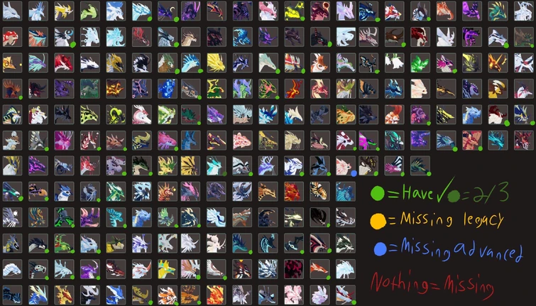 Buying and selling banana milkshake themed dragons!! | Fandom