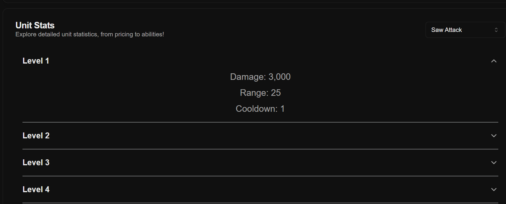 TTD Wiki is super cooked | Fandom