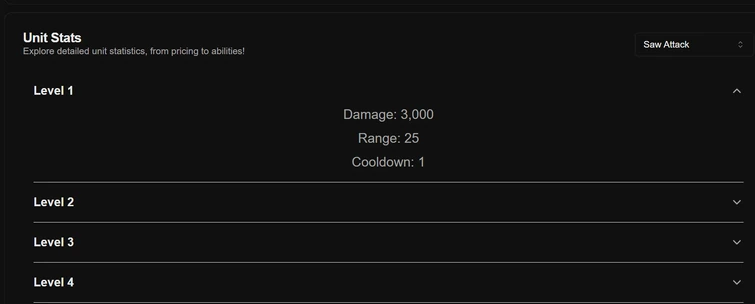 TTD Wiki is super cooked | Fandom