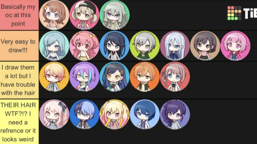 Judging the prsk ocs by how easy they are to draw | Fandom