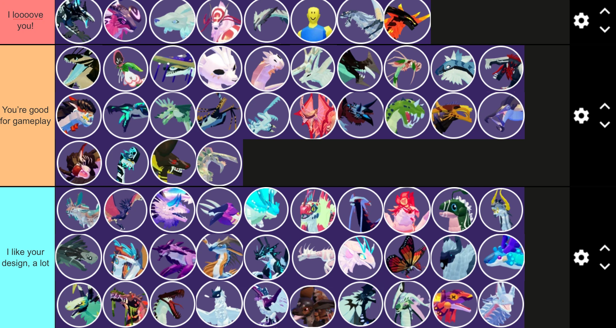 My ratings for the CoS creatures | Fandom