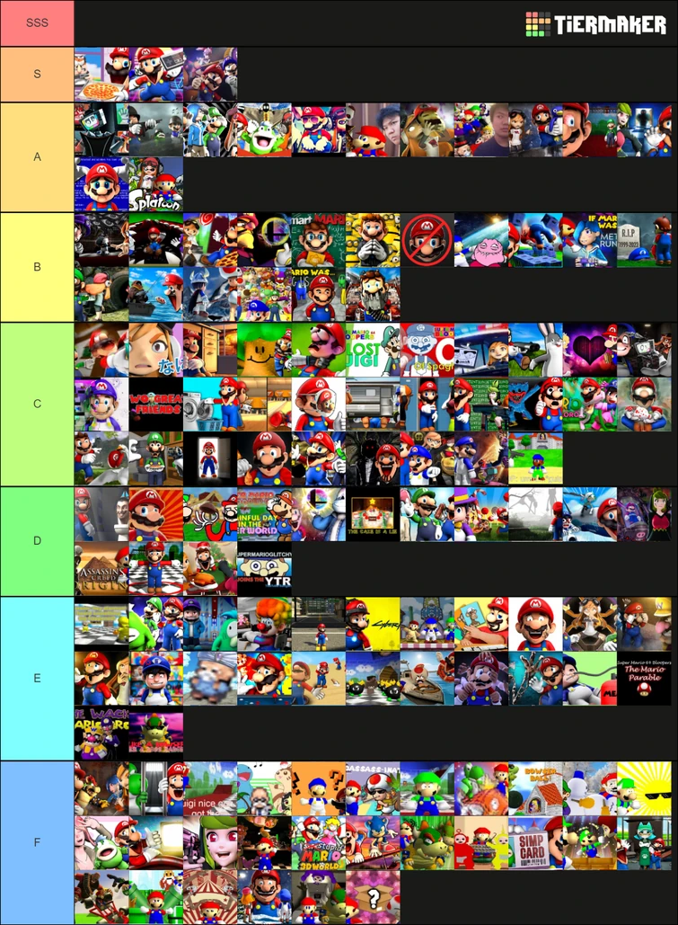 The Ultimate SMG4 Controversial Episode Tier List | Fandom