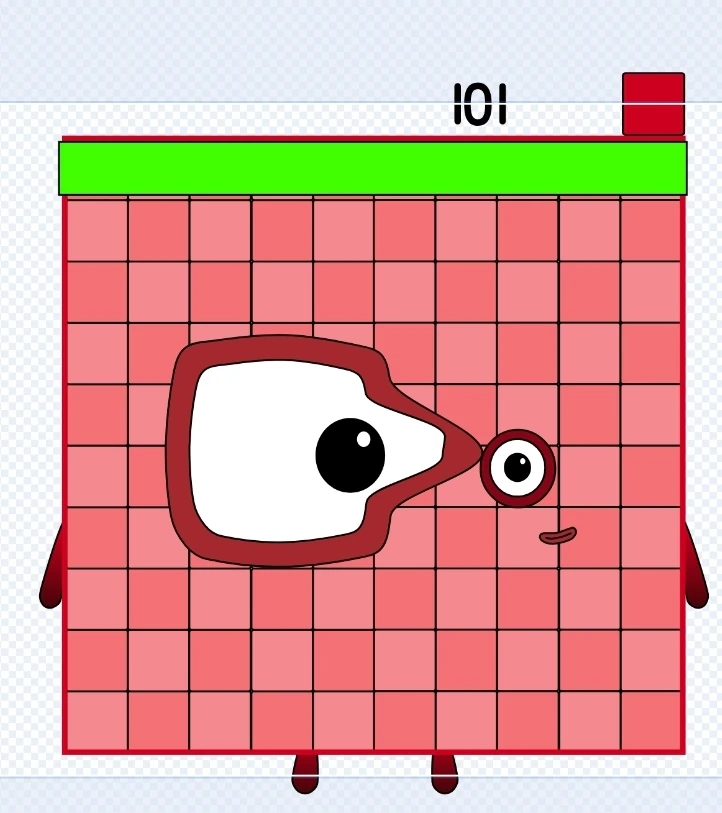 My fanmade 101 | Fandom