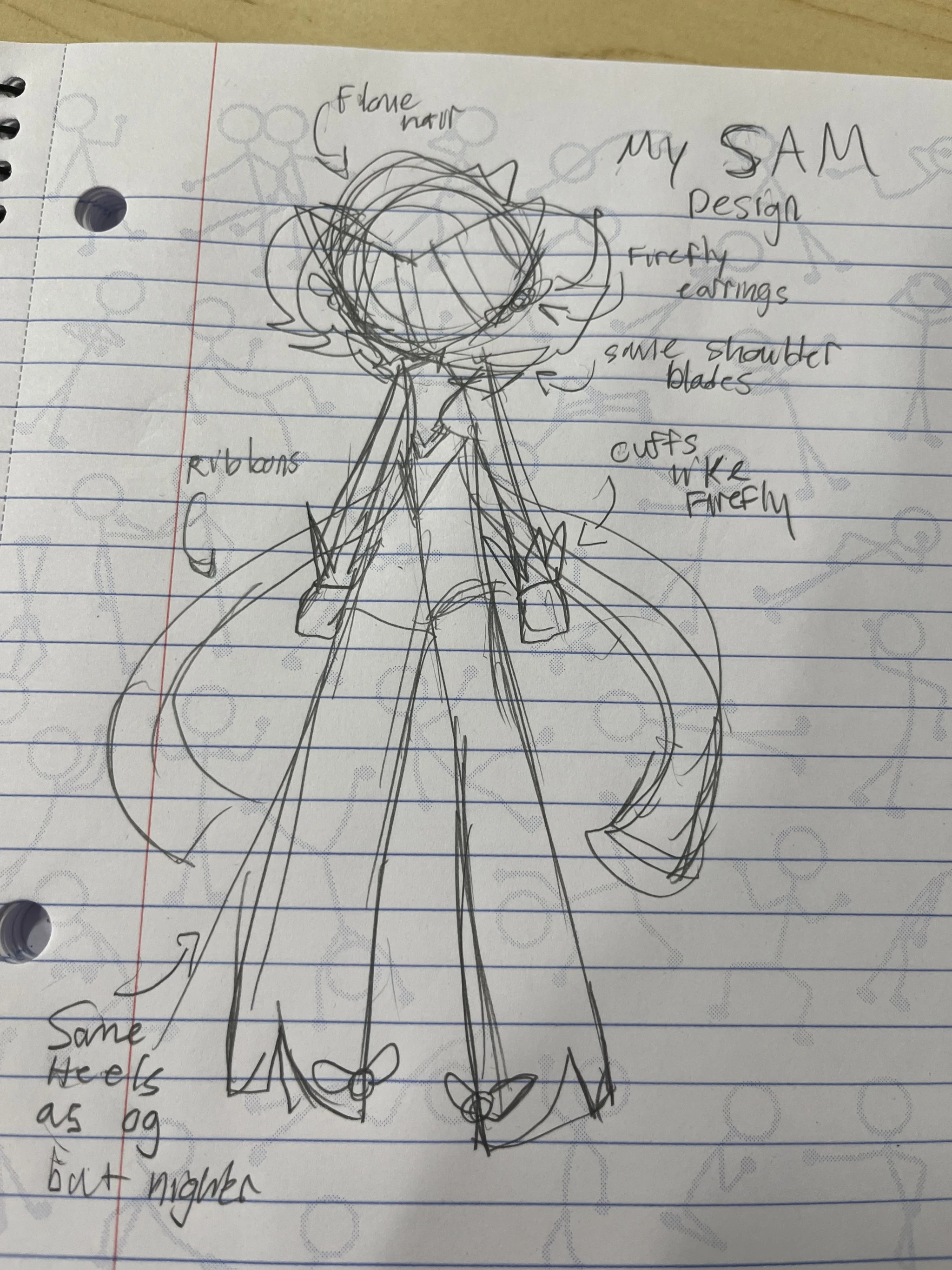 My take on SAM | Fandom