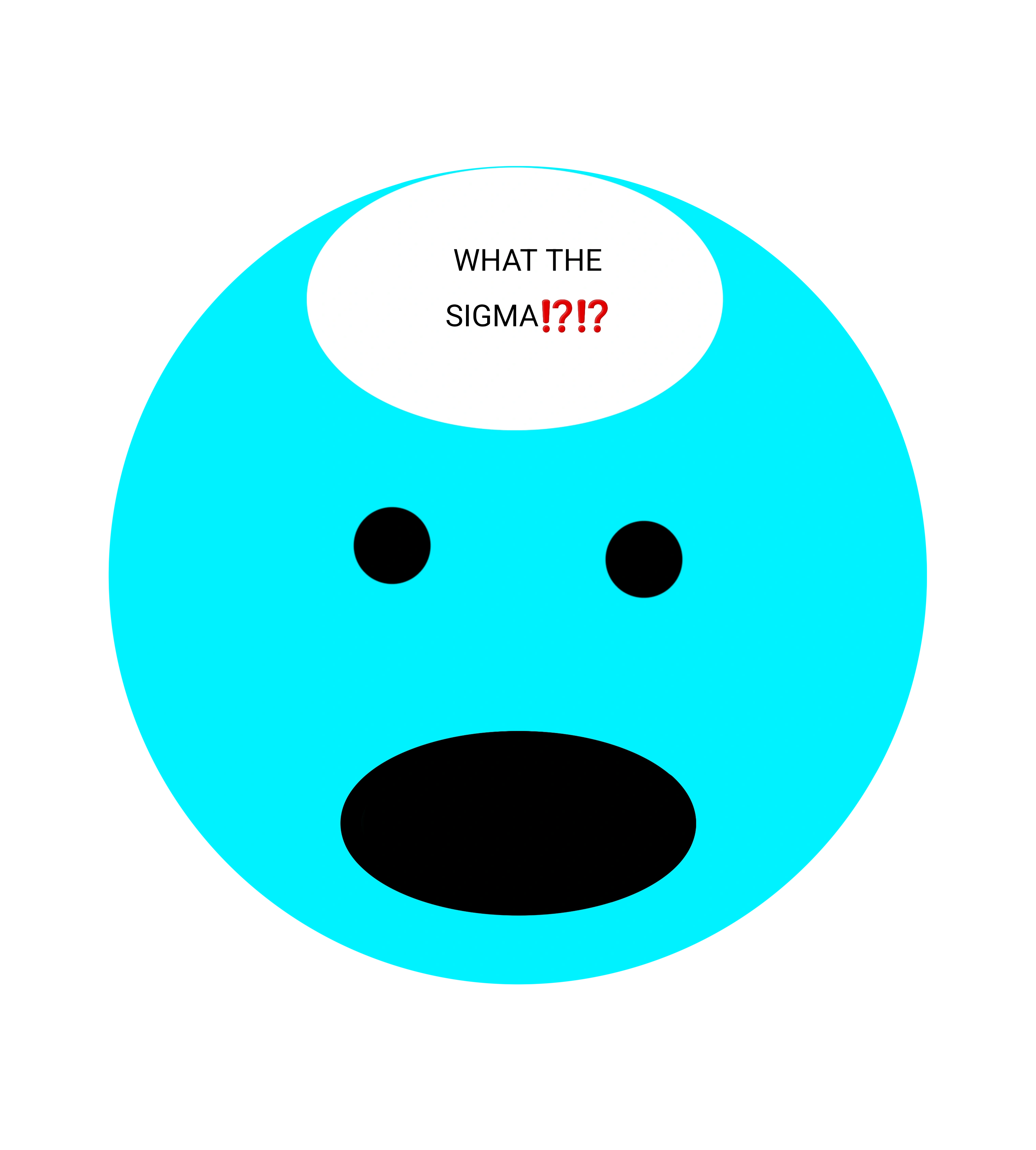 Repost of waht the sigma | Fandom