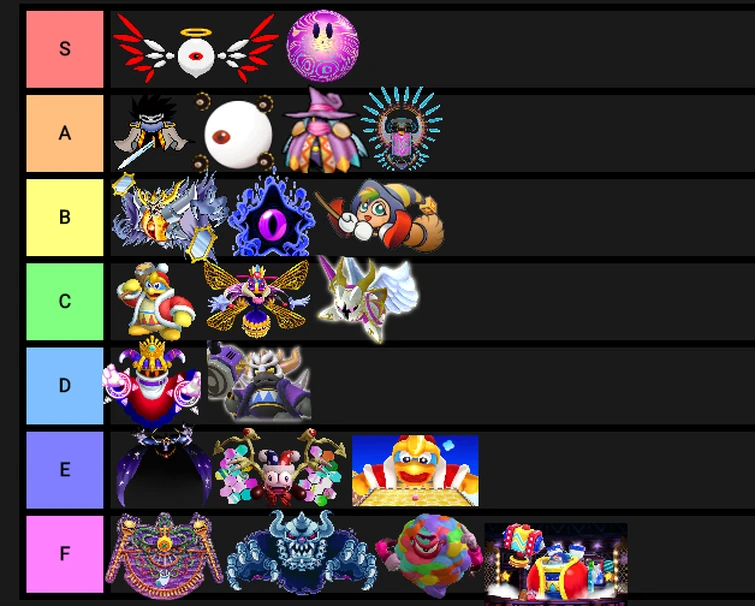 Discuss Everything About Kirby Wiki | Fandom