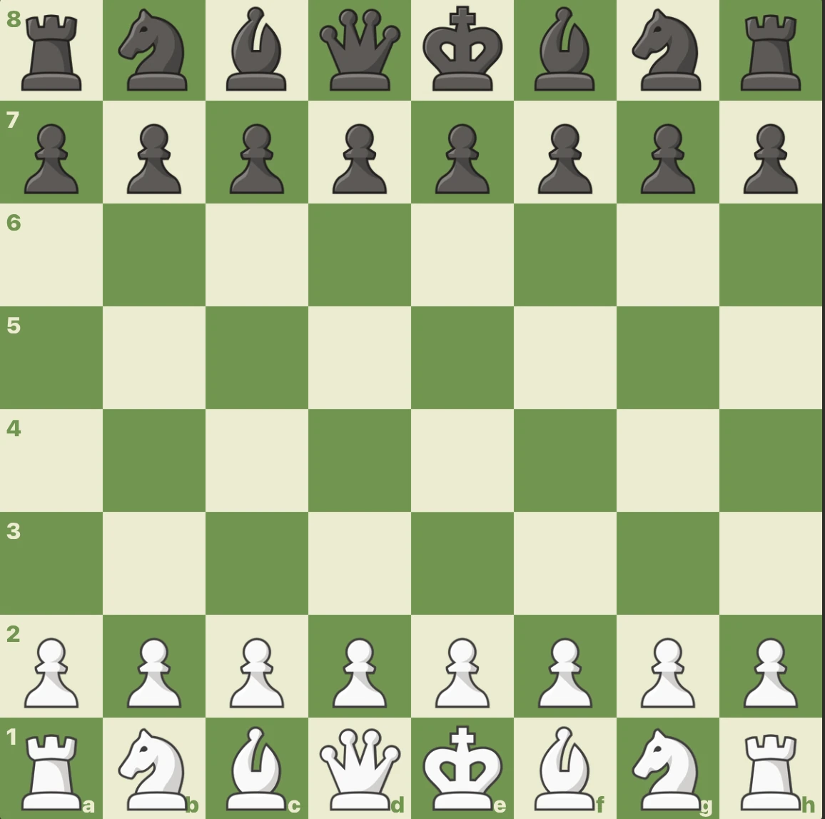 BFDI Wiki plays chess | Fandom