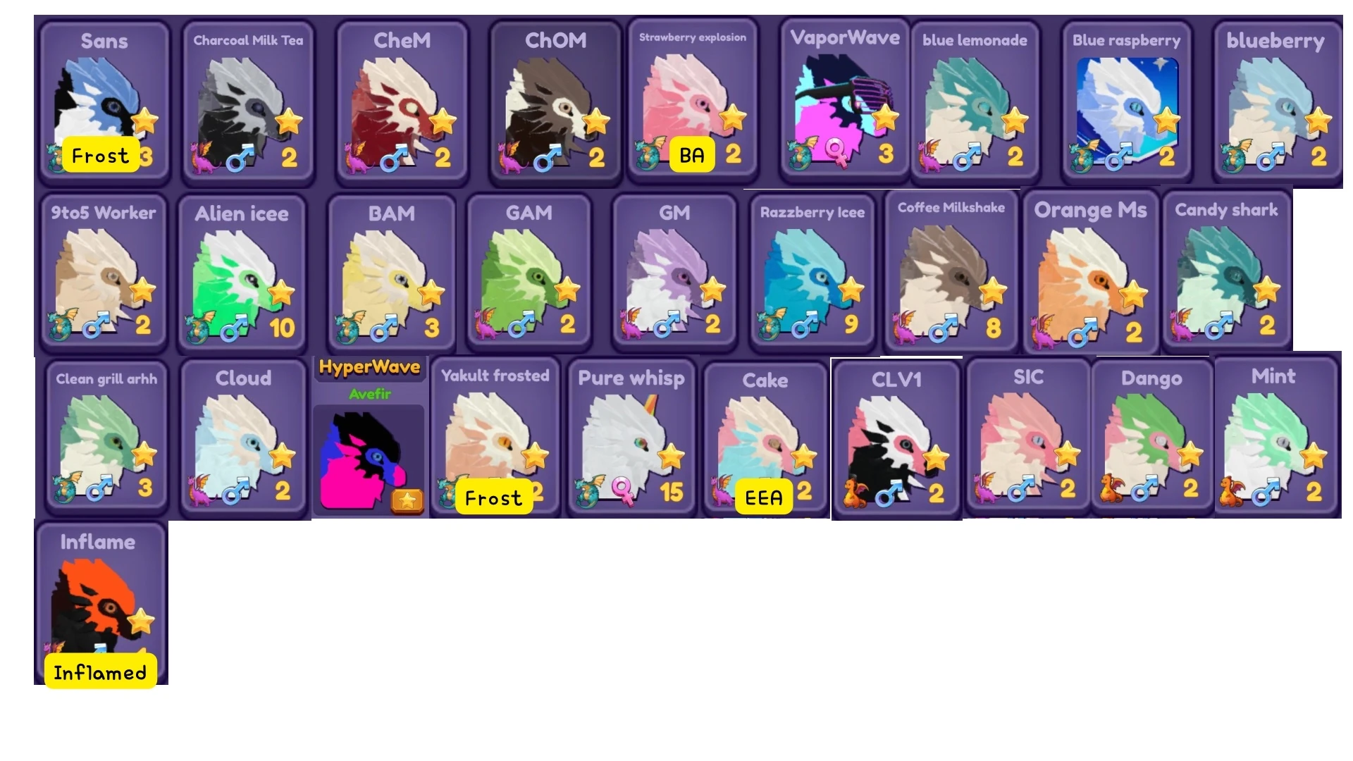 Avefir Breeding Service | Fandom