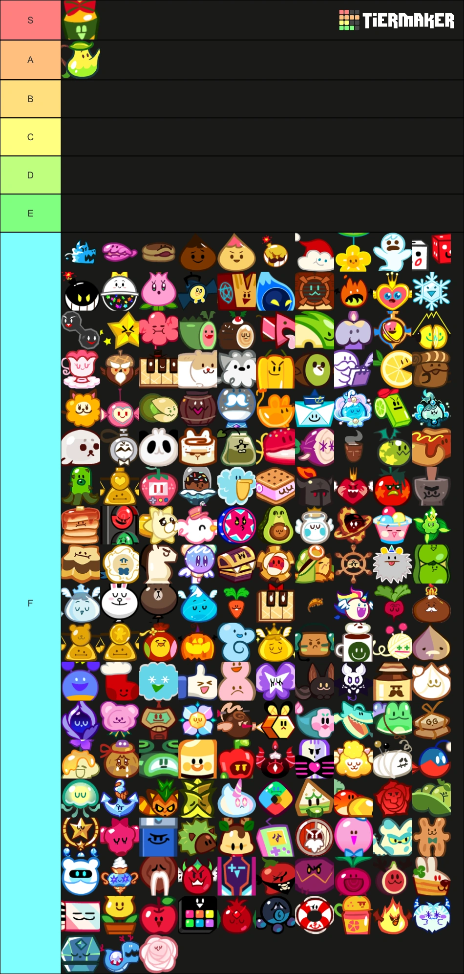 pet tier list | Fandom