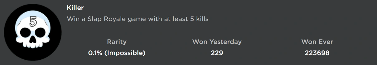 THE KILLER BADGE GOT FIXED | Fandom