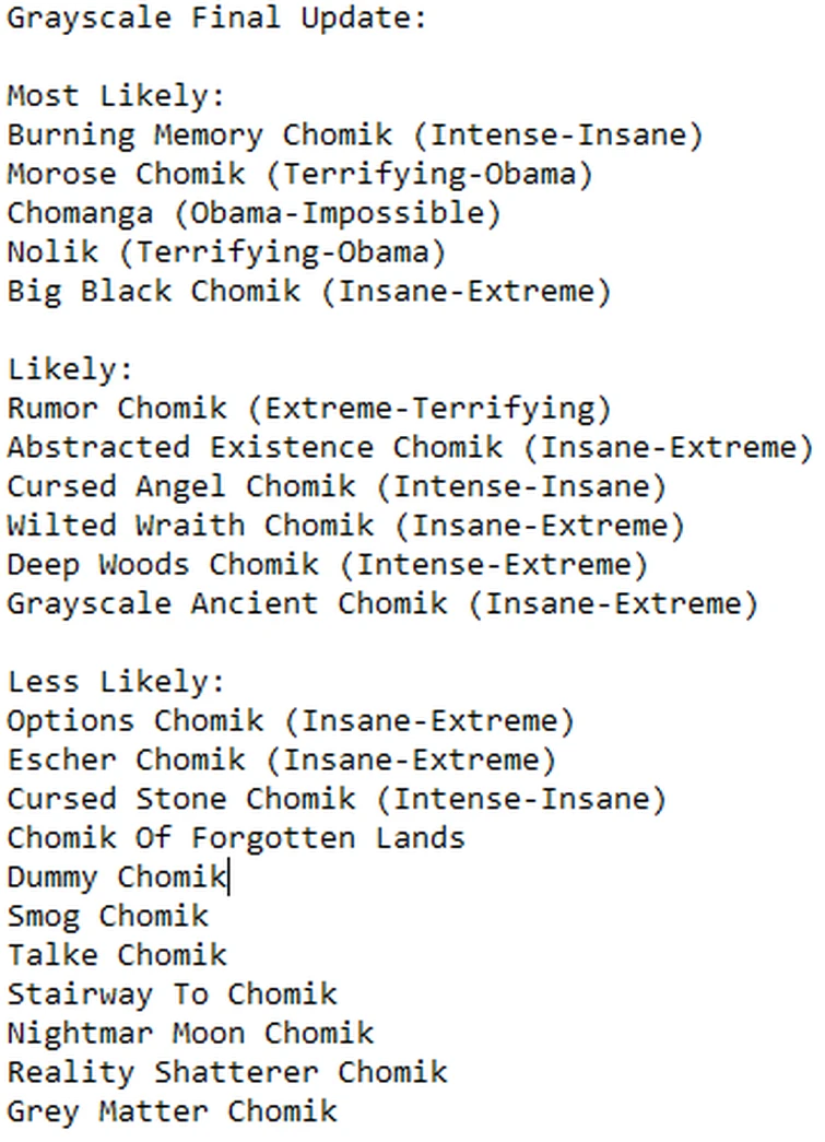 Grayscale predictions | Fandom