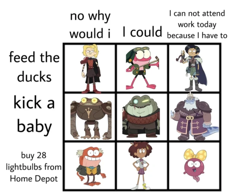 Even more amphibia memes | Fandom