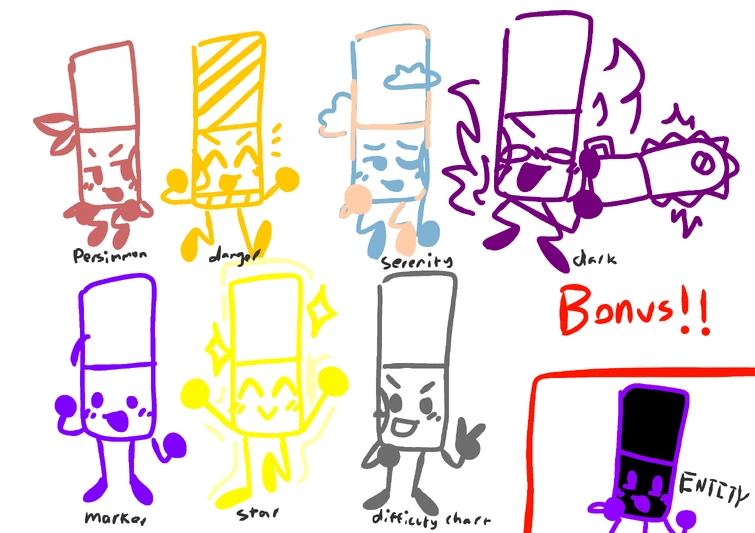 Discuss Everything About Find The Markers Wiki | Fandom