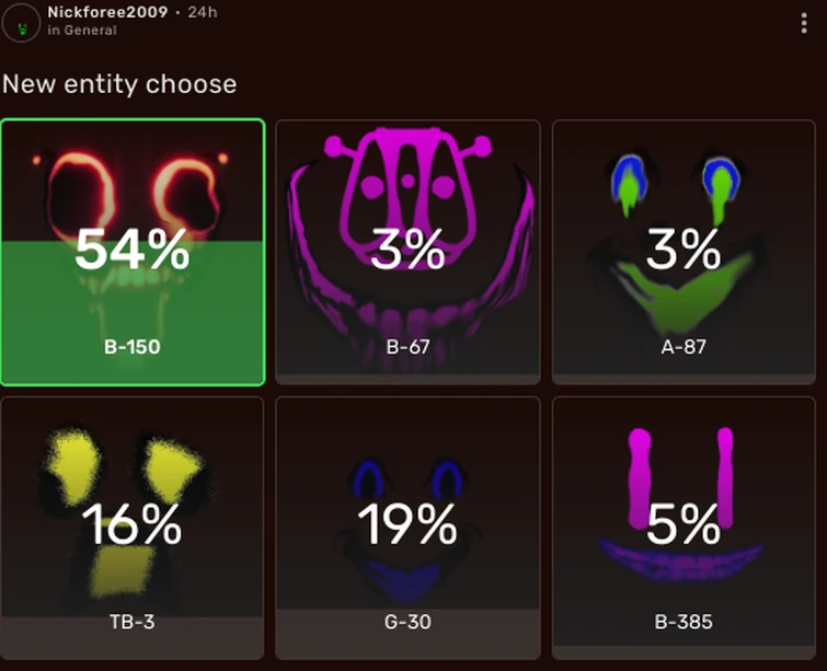 Guys another new entity vote!!!111!!!! | Fandom