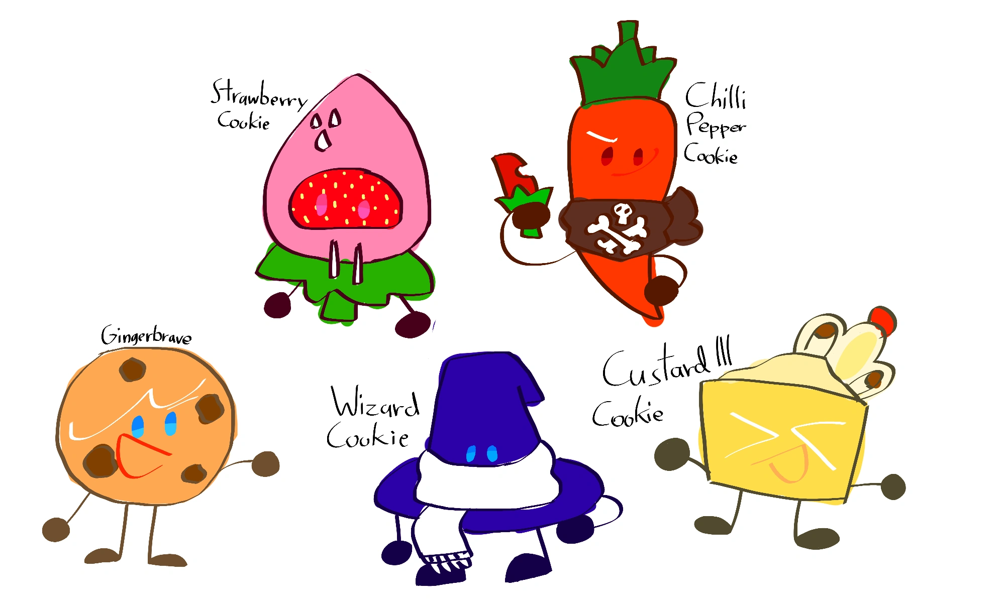 cookies in an object show style | Fandom