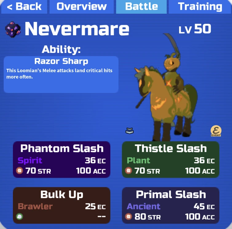 Discuss Everything About Loomian Legacy Wiki | Fandom