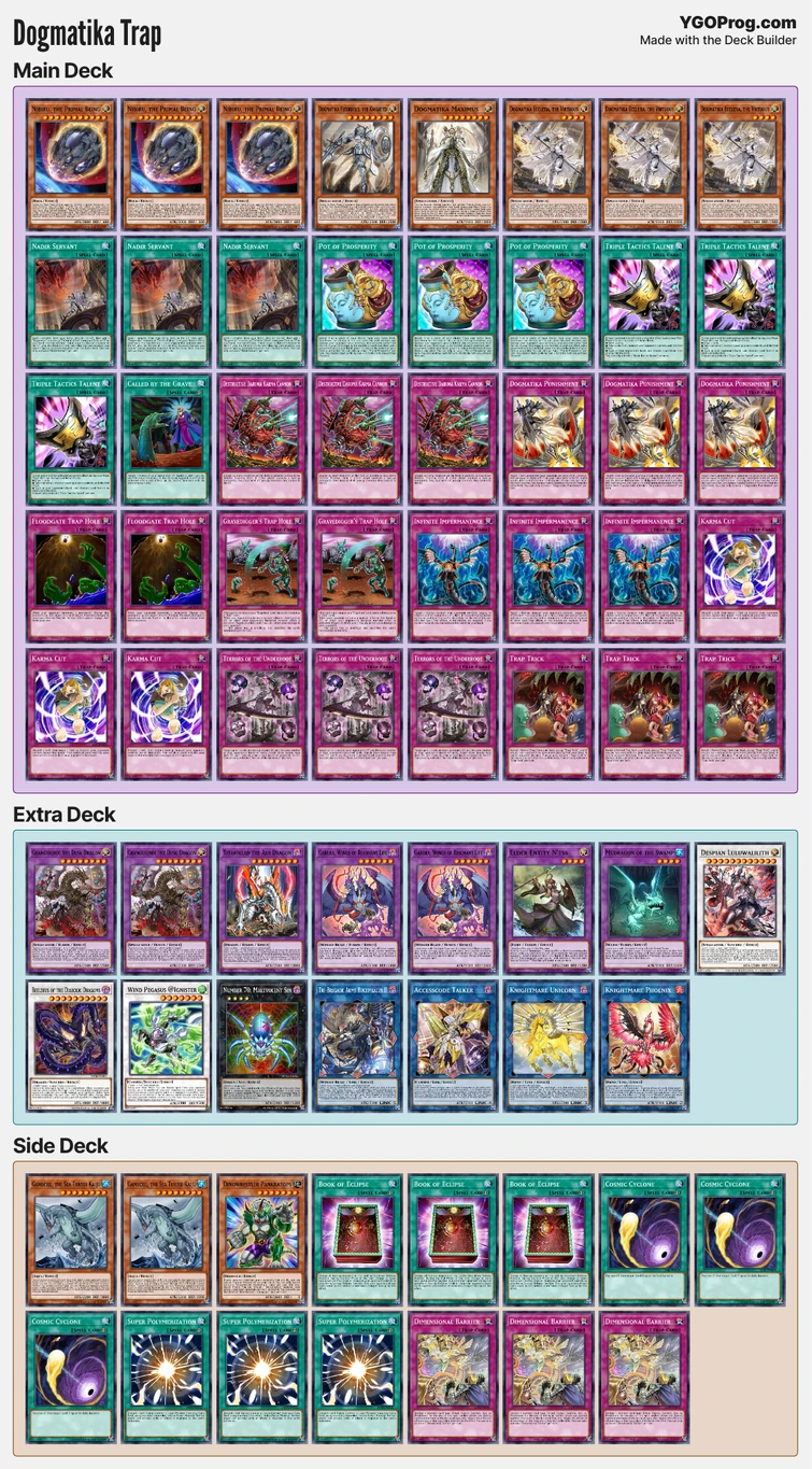 Dogmatika Trap, how to make it better without changing the entire deck | Fandom