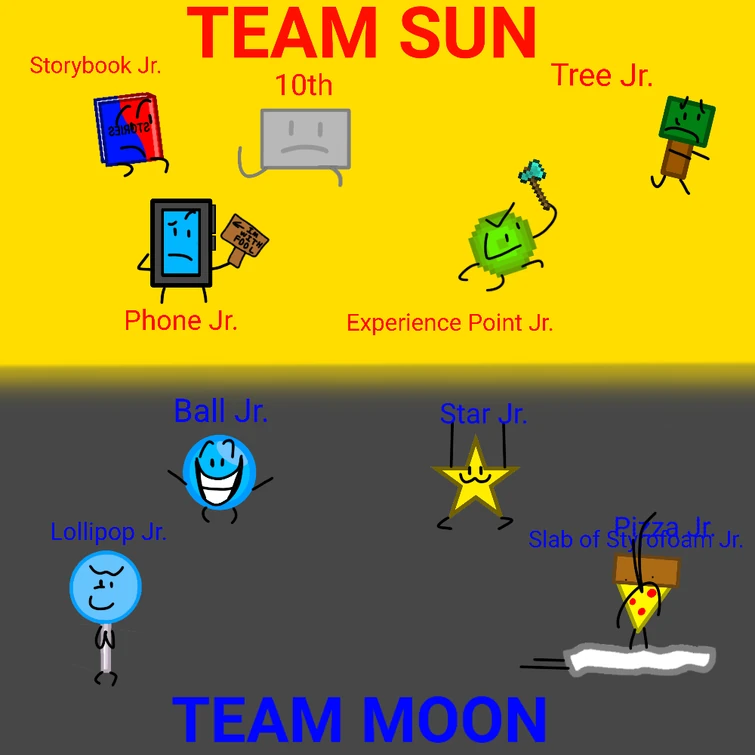 PABI Jr. Round 2 | Fandom