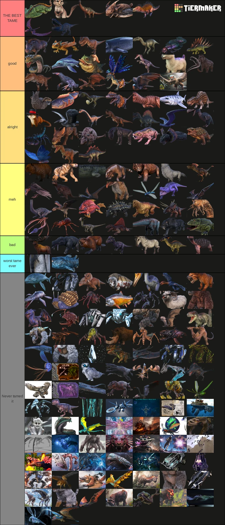 Dinopedia make an ark tames tierlist | Fandom