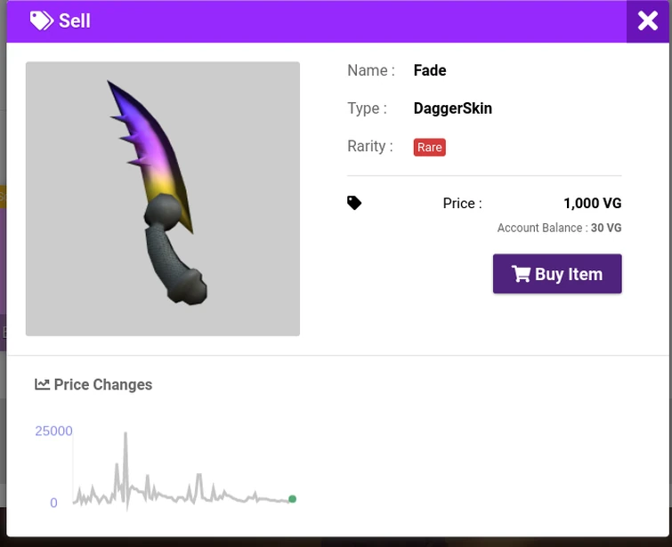 Discuss Everything About Venge.io Wiki | Fandom