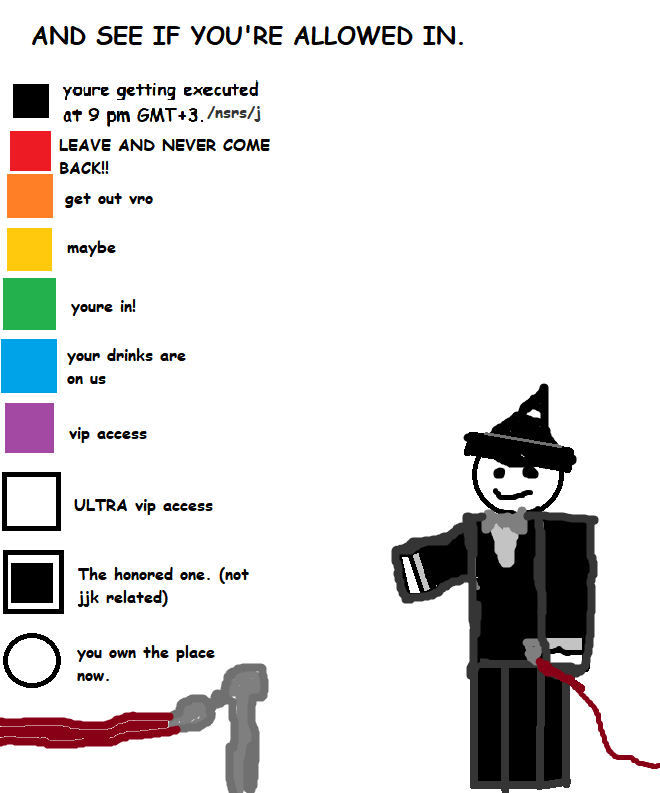 Tell me your favourite [Insert something here].. (art that is inspired by some trend) | Fandom