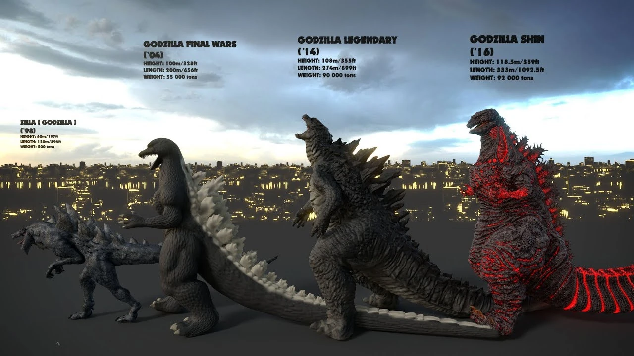 Evolución de Godzilla 1954 - 2017 | Fandom
