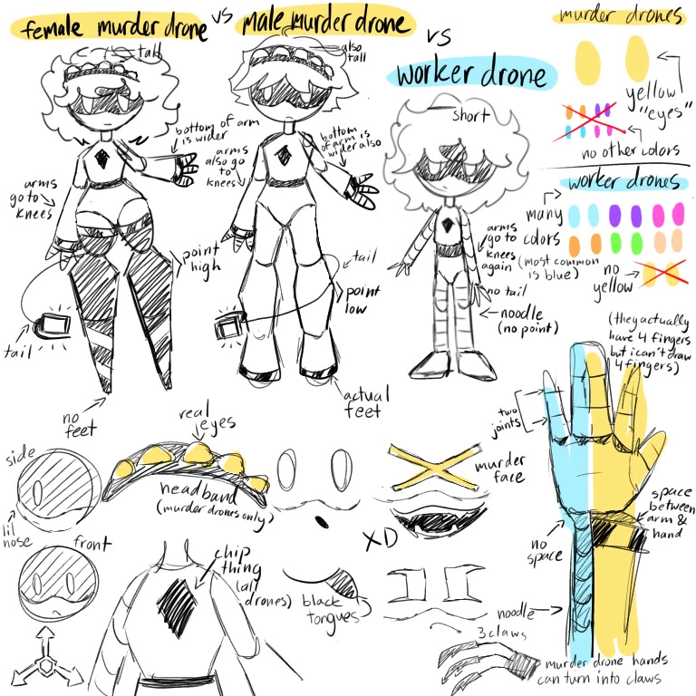 i’ve been observing the appearances of murder drones and worker drones ...