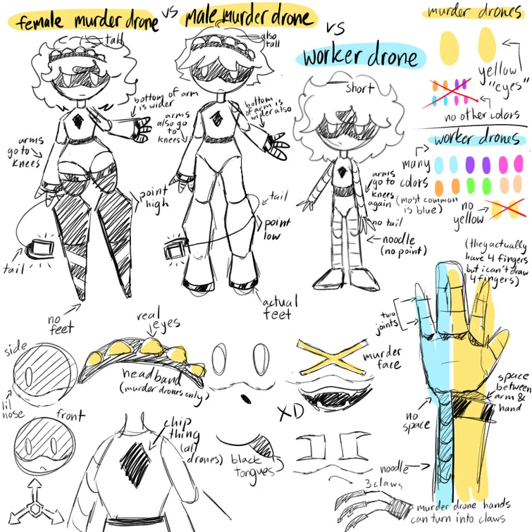 i’ve been observing the appearances of murder drones and worker drones | Fandom