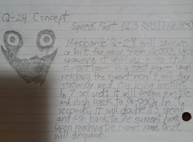 Q-SECTION ENTITY CONCEPTS | Fandom