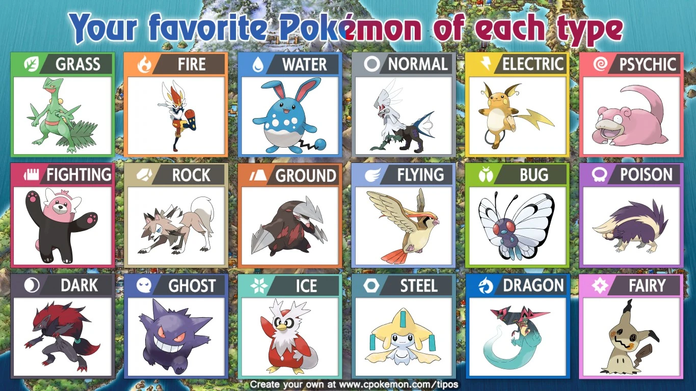 My favorite Pokemon of each type. | Fandom