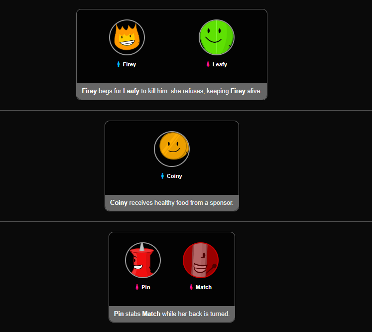 BFDI Hunger Games 4 | Fandom