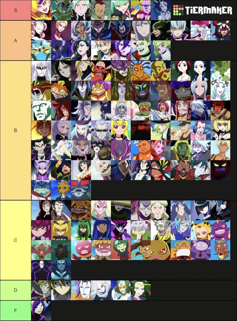 Precure Villain Tier List 2.0 | Fandom