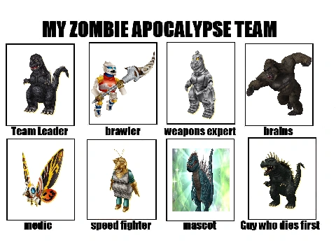 My meme of Godzilla Battle Line | Fandom