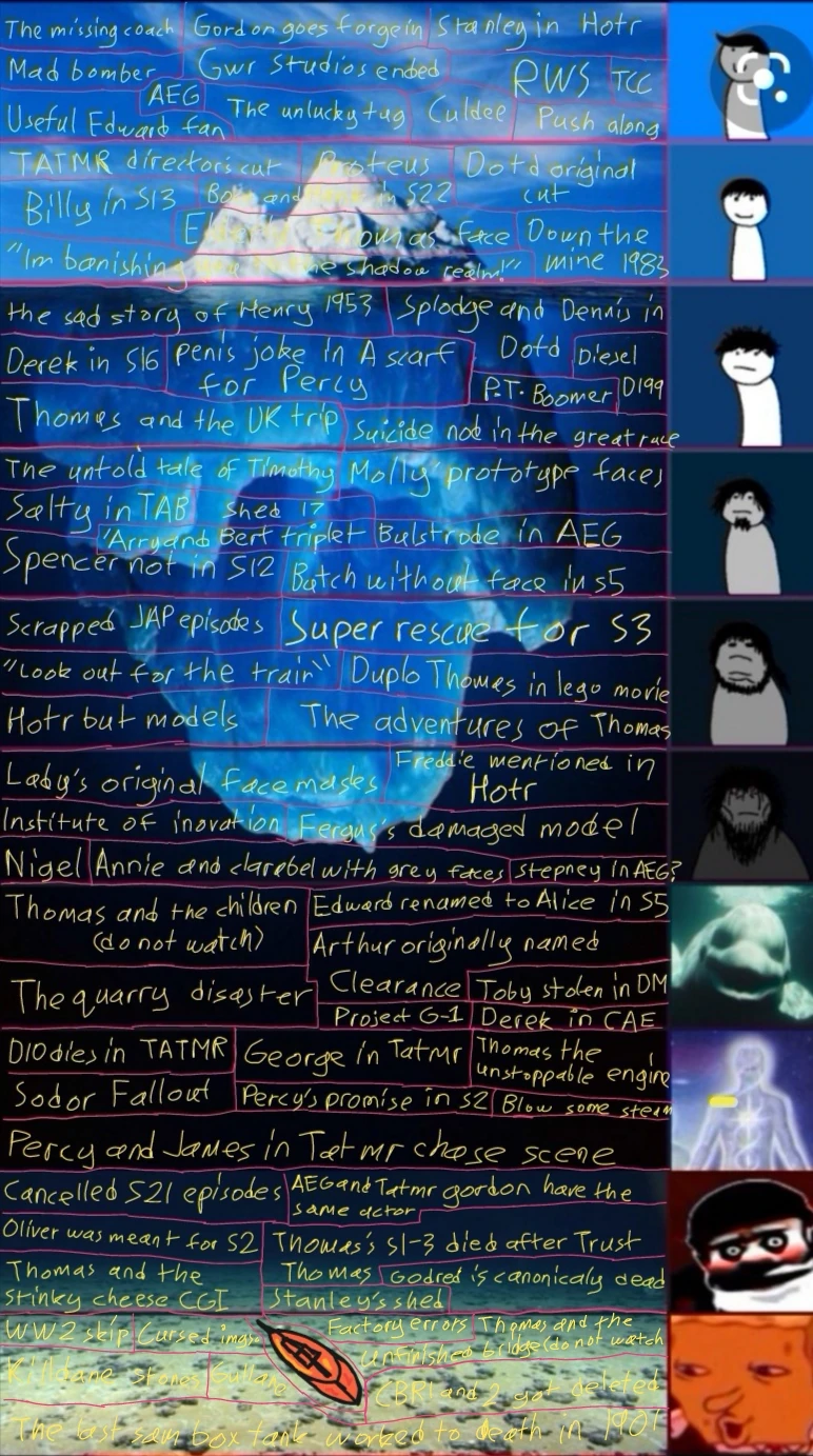 Its complete! | Fandom