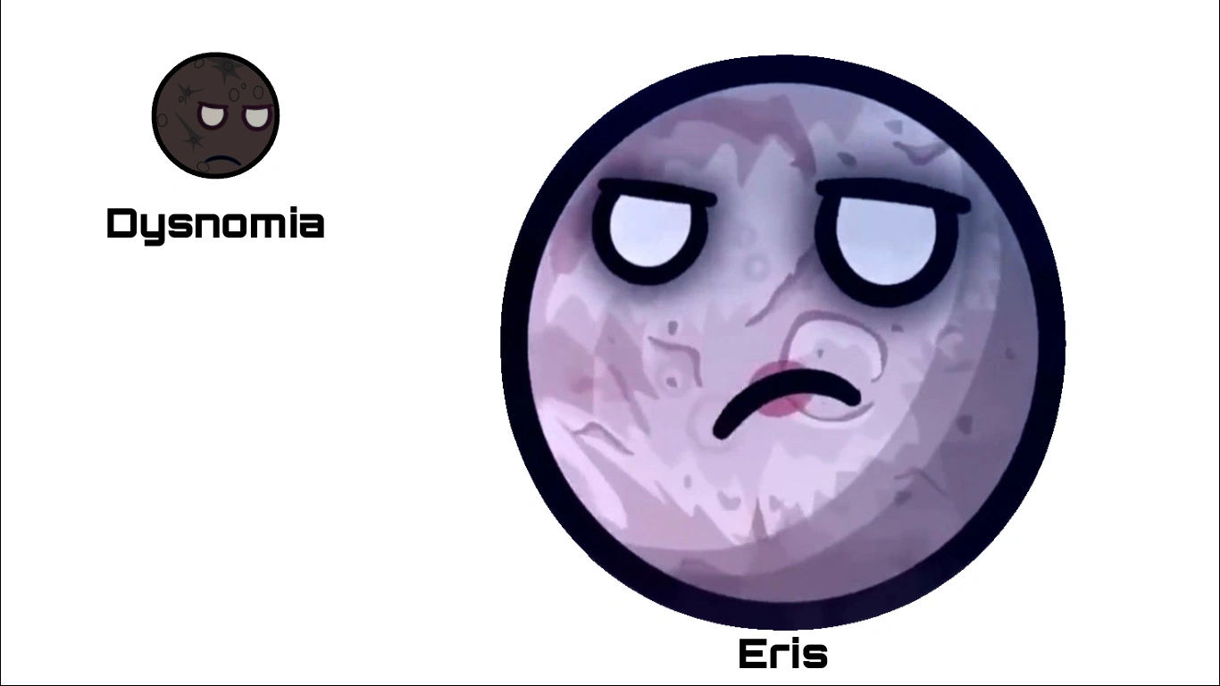 Dwarf Planets with their Moons | Fandom