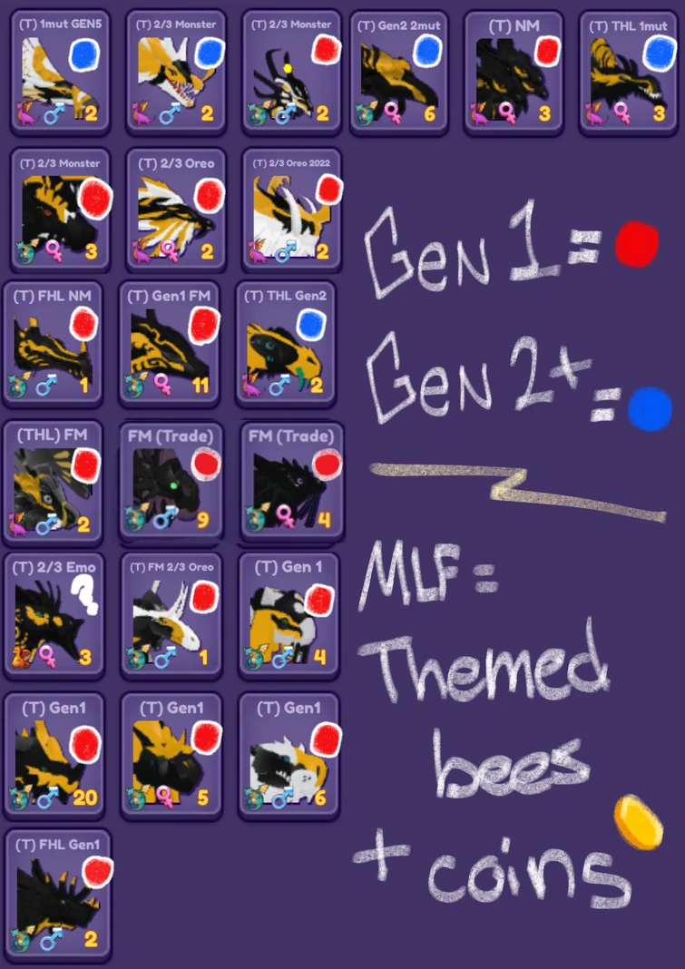 LF Themed Bees + coins! | Fandom