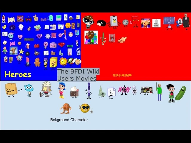 what if this was made in 2024 | Fandom