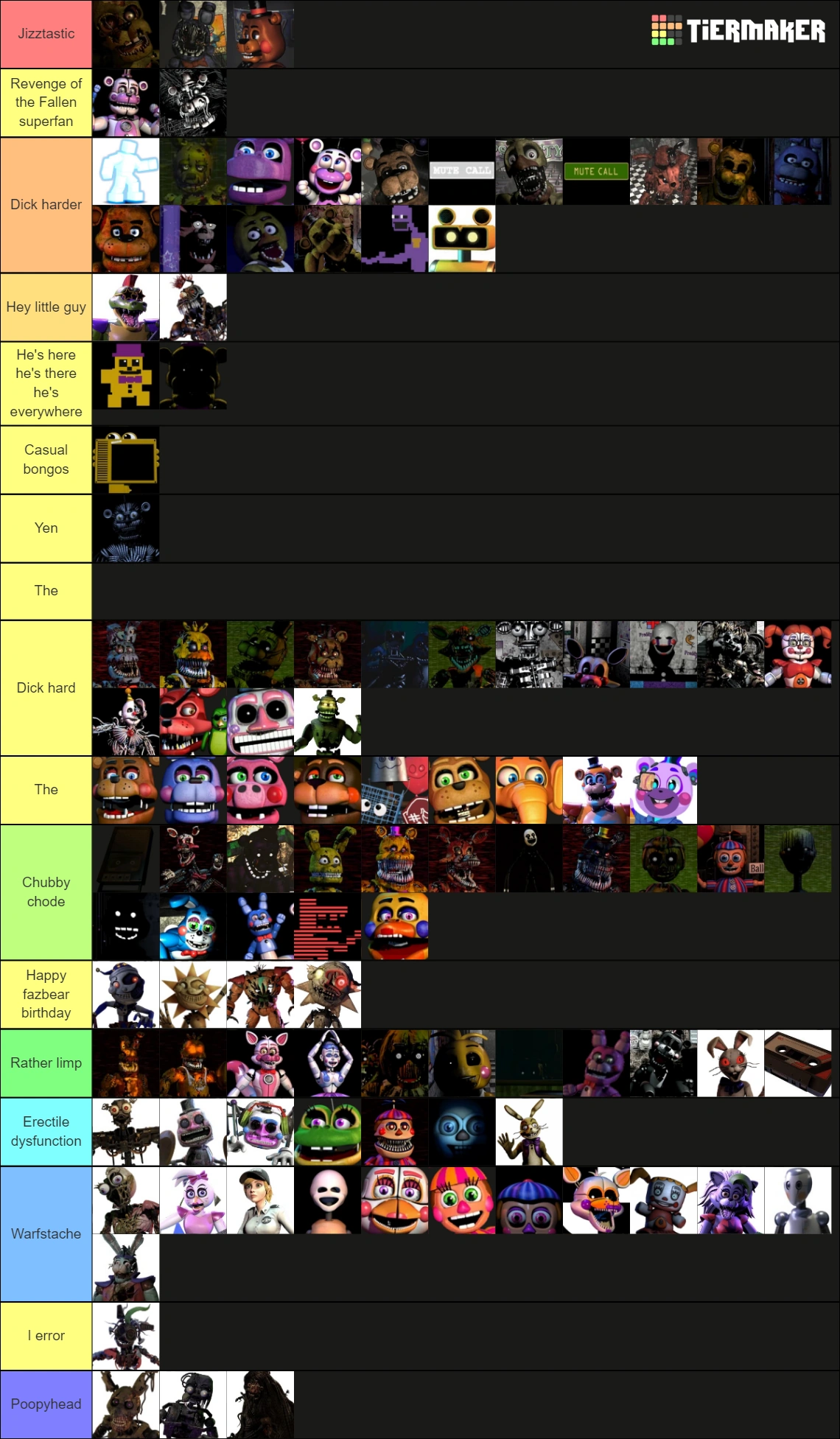 FNaF character tier list real not clickbait he's in my home please help | Fandom