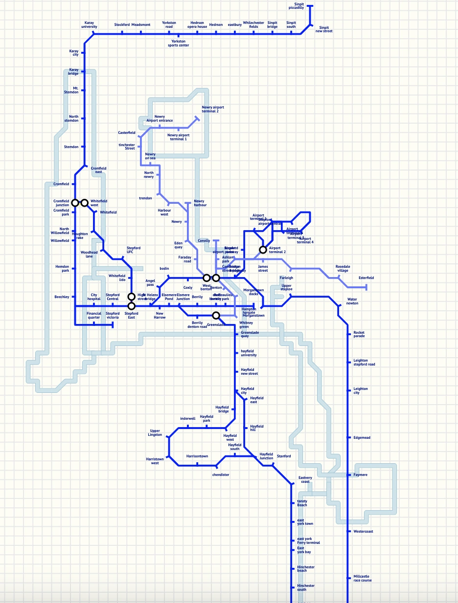 I put all of my extensions ideas into one | Fandom