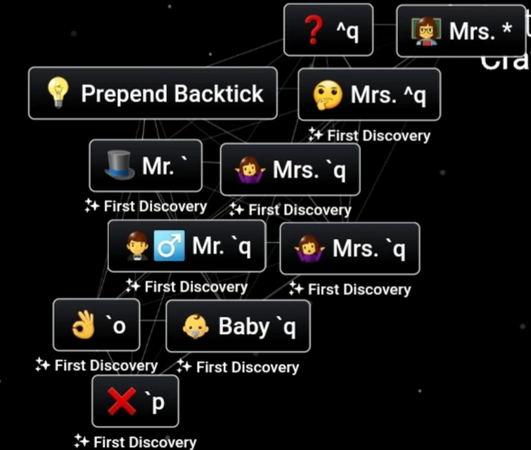 Daily Dose Of Infinite Craft | Fandom