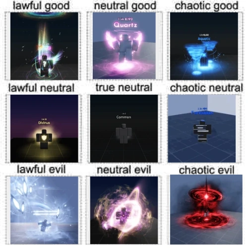 sol's RNG alignment chart | Fandom