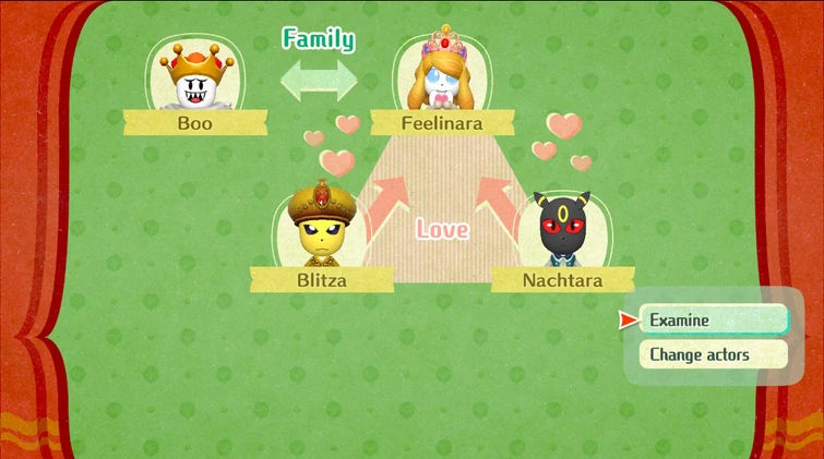 My Miitopia cast | Fandom
