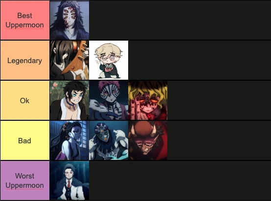 I Ranked all Uppermoons + Muzan from best to worst | Fandom