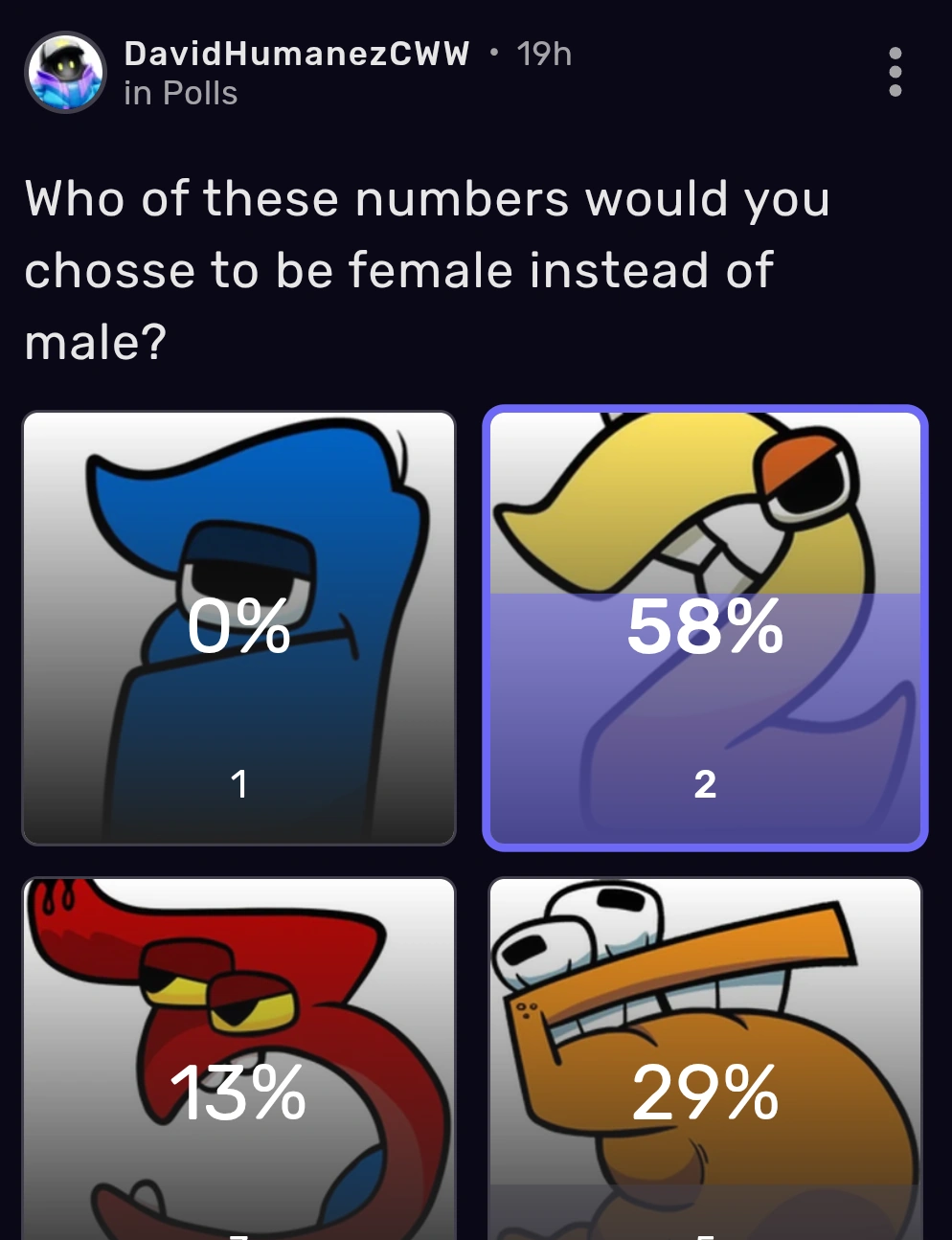 Clarifying what happened | Fandom