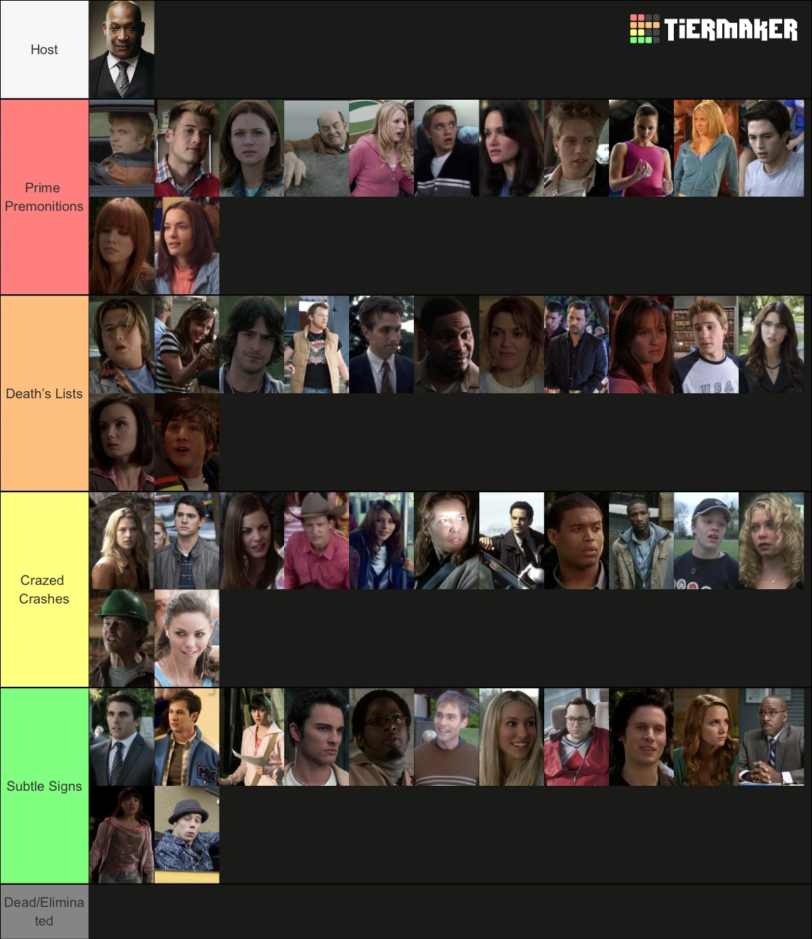 Total Destination - Viewer Voting #1 | Fandom