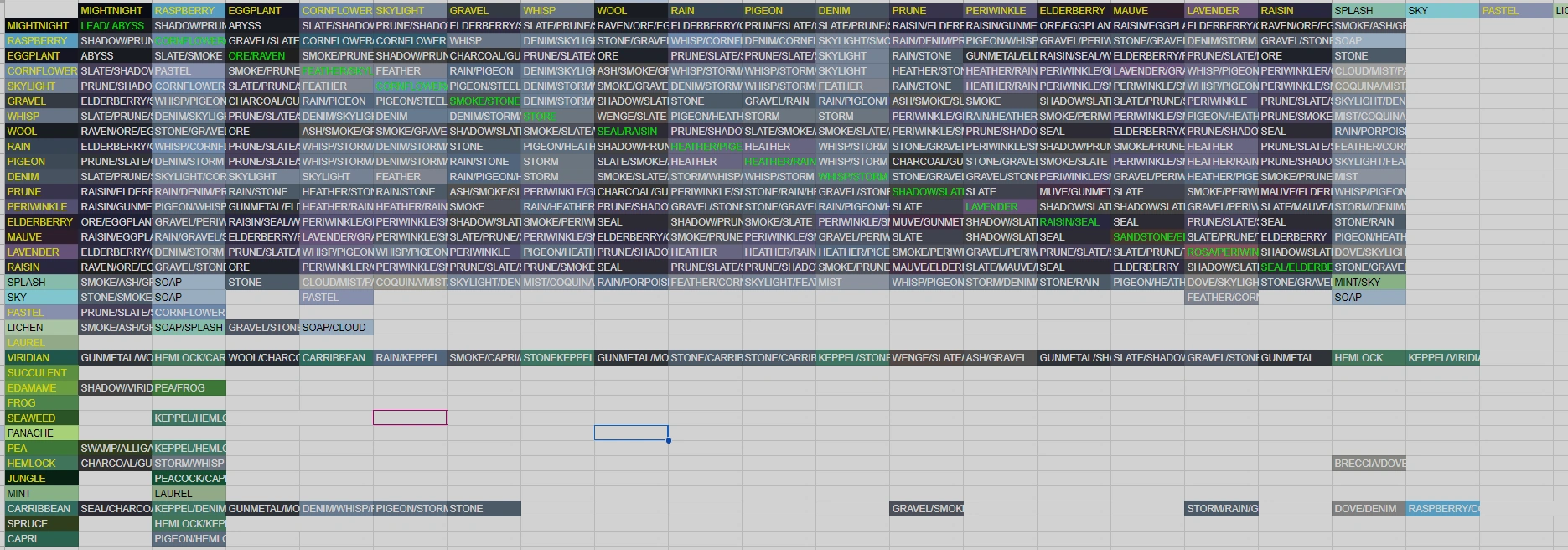 THE COLOR MATRIX PROJECT !!! 🐴 | Fandom